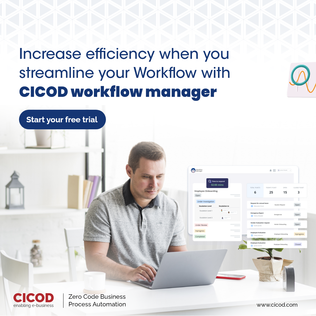Improving Flow State and maximizing Productivity - CICOD Pages
